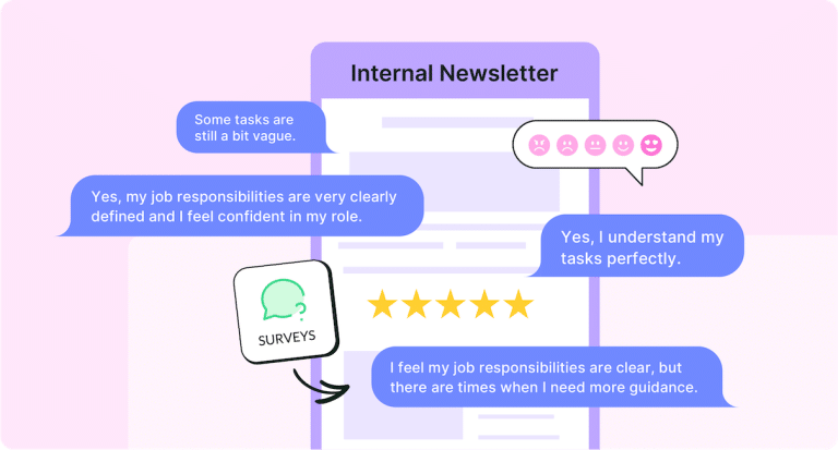 40 Fun Employee Survey Questions To Increase Engagement