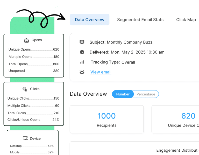 10 Steps To Designing Engaging Internal Emails and Templates