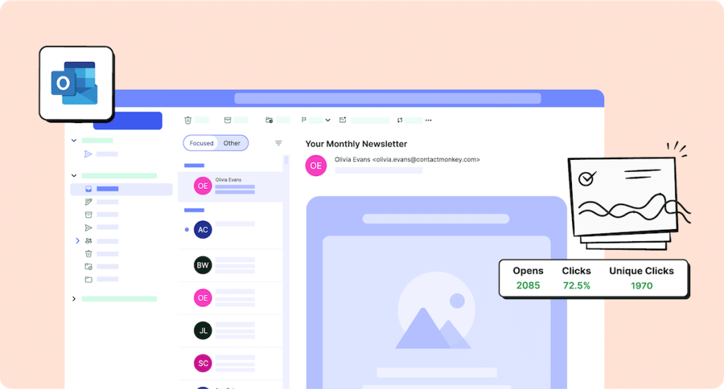 Internal Email Examples, Strategies And Best Practices - ContactMonkey